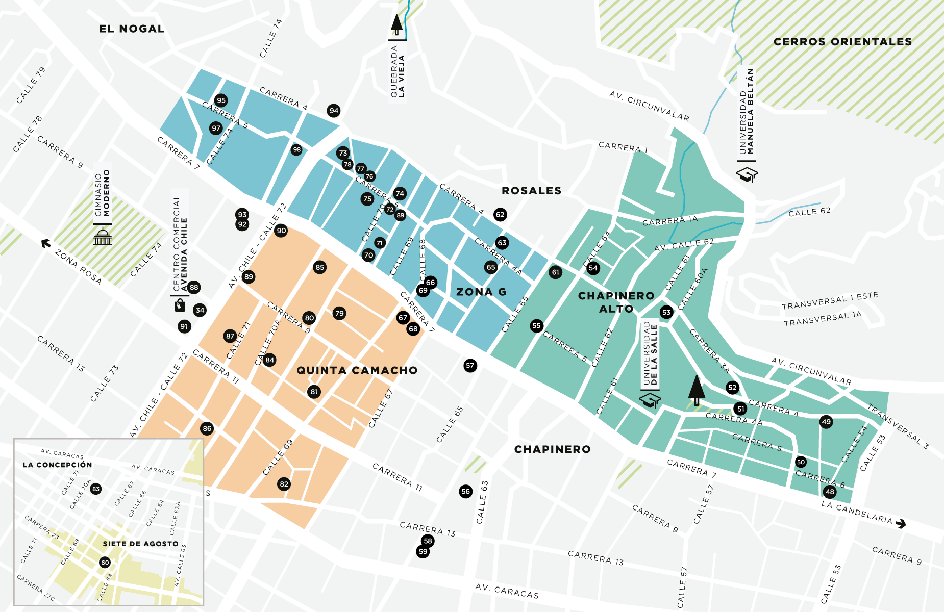 O que fazer na Zona Rosa em Bogotá - 2025 - Grupo Dicas De Viagem