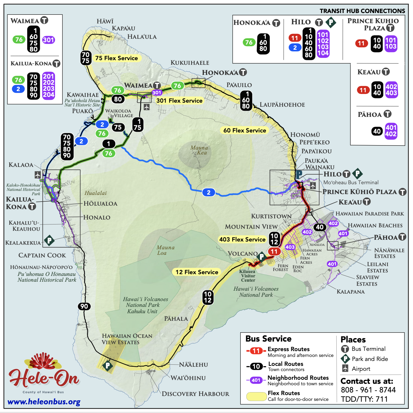 Como se locomover no Havaí - 2025 - Grupo Dicas De Viagem